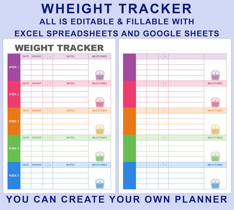 EXCEL Weight Loss Planner Template Spreadsheet. Daily Weekly Monthly ...
