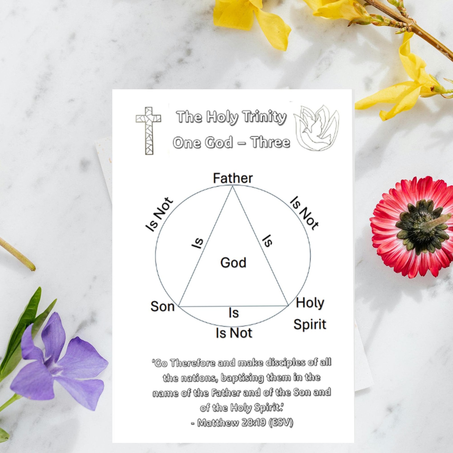 The Holy Trinity Colouring Page Including Bible Verse | Sunday School ...