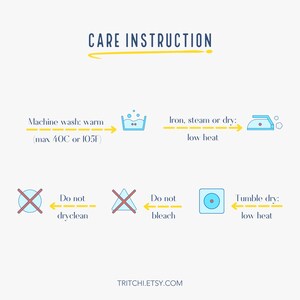 Tshirt Eren Yeager Titan Form Attack on Titan AOT Anime Shirt Unisex ...