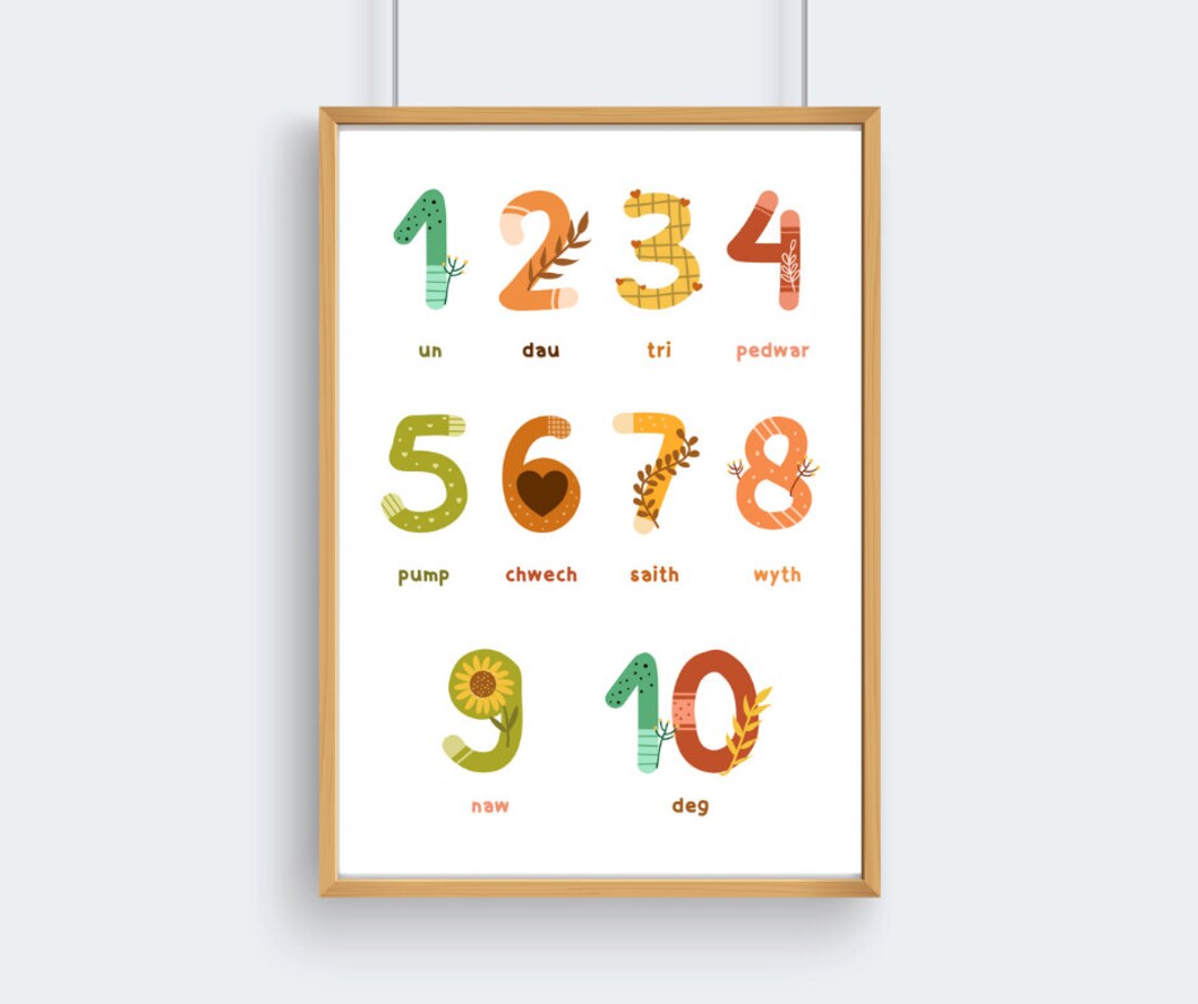 Welsh Numbers Print, Cottagecore Nursery Decor, Rhifau Cymraeg - Etsy