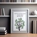 Customizable Mother's Day Printable Mother's Day Printable With ...