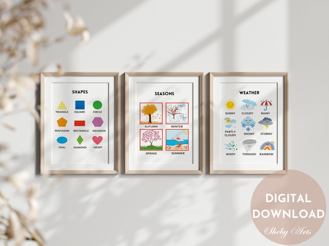 Educational Wall Art Classroom Decor Artwork, Set of 6, Homeschool ...