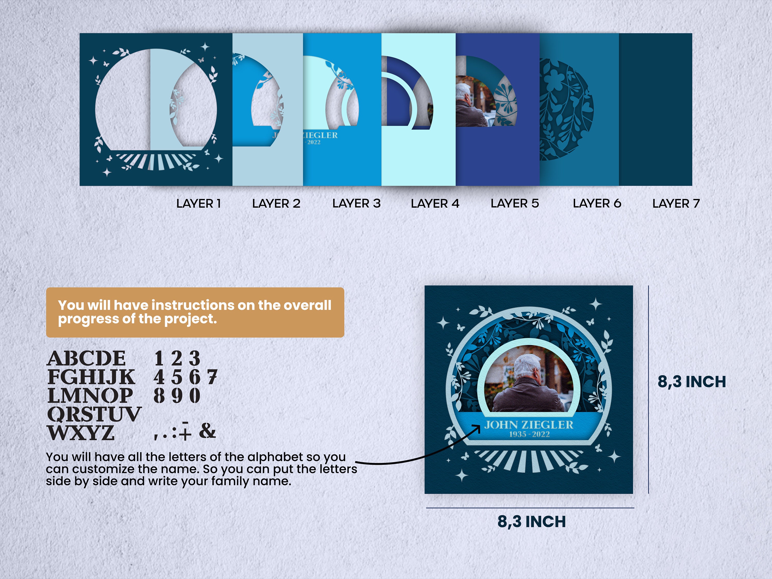 3D Memorial Shadow Box SVG, Customizable Memorial Gift, Memorial Poem ...