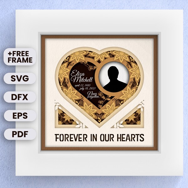 Memorial Shadow Box - Etsy