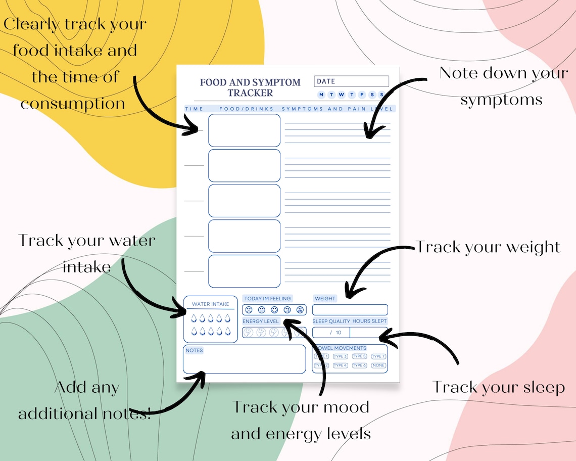 Food and Symptom Tracker | Printable | Celiac, IBS Diary, Allergies ...