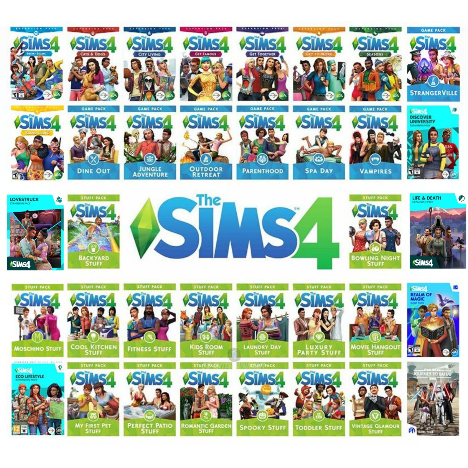 The Sims 4 Complete Collection All DLC FOR WINDOWS - New Updates 2025 ...