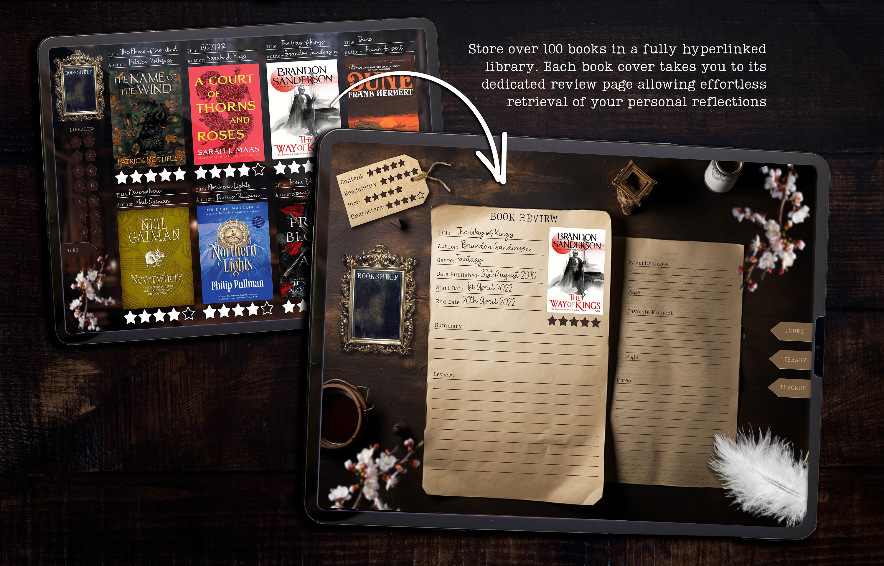 Digital Reading Journal, Dark Academia Reading Journal Goodnotes ...