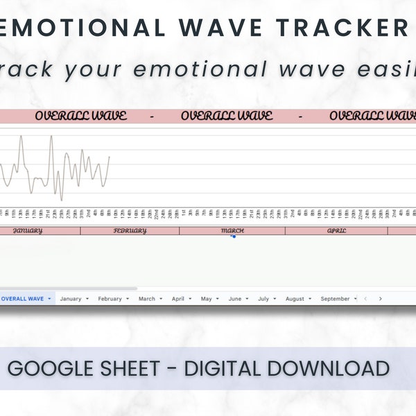 Expense Tracker Google Sheets - Etsy