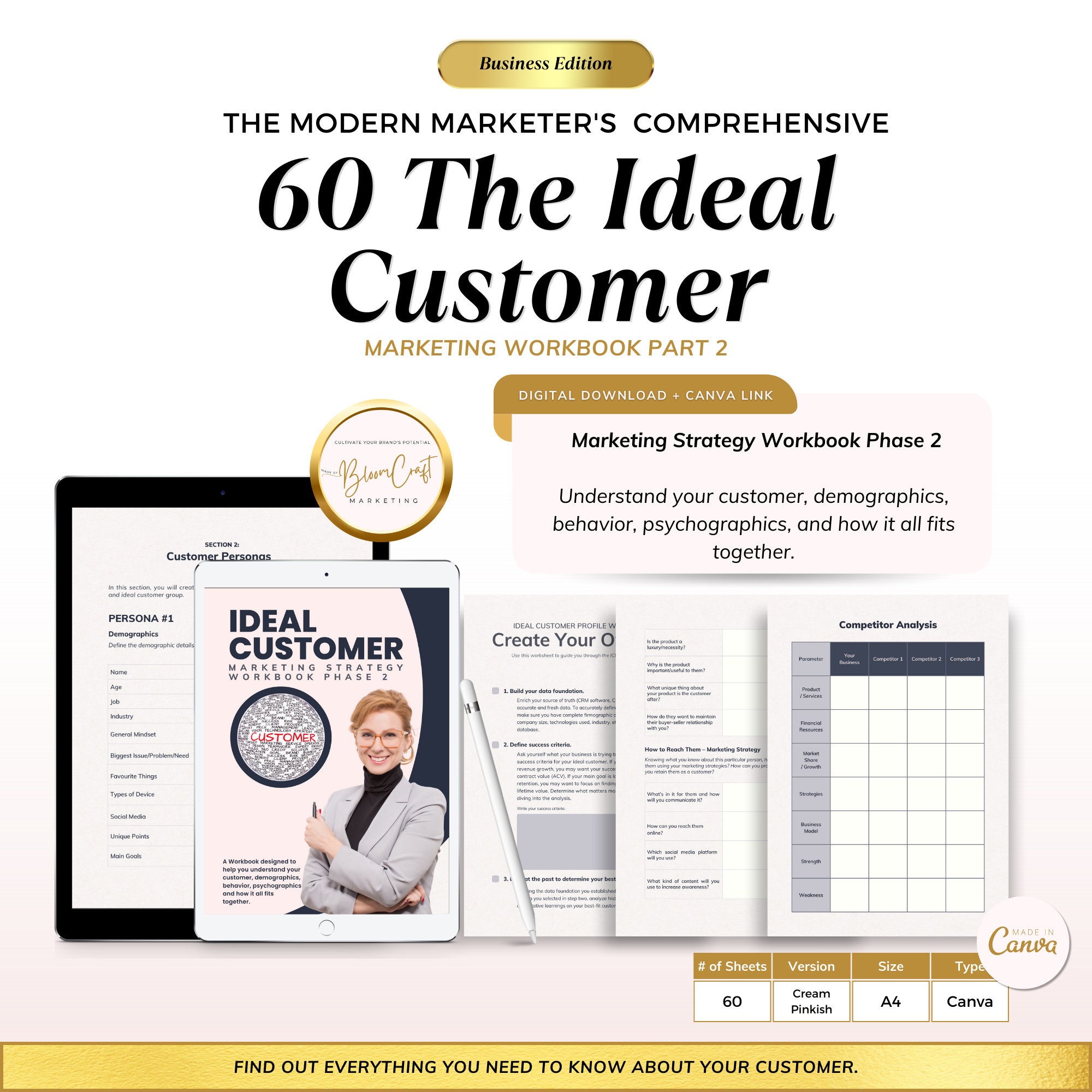 60 Ideal Customer Profiles and Buyer Personas Marketing Strategy ...