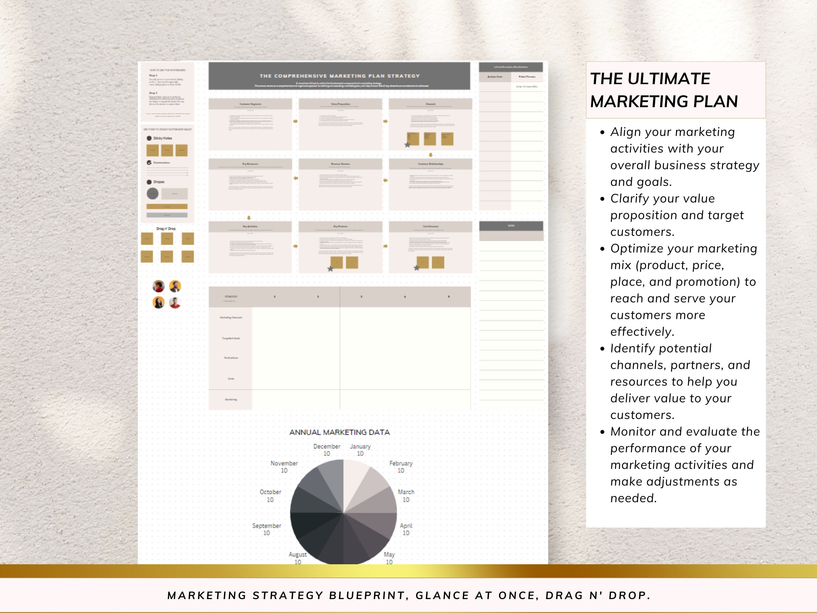 Editable Marketing Plan Template for Canva Whiteboard - Etsy