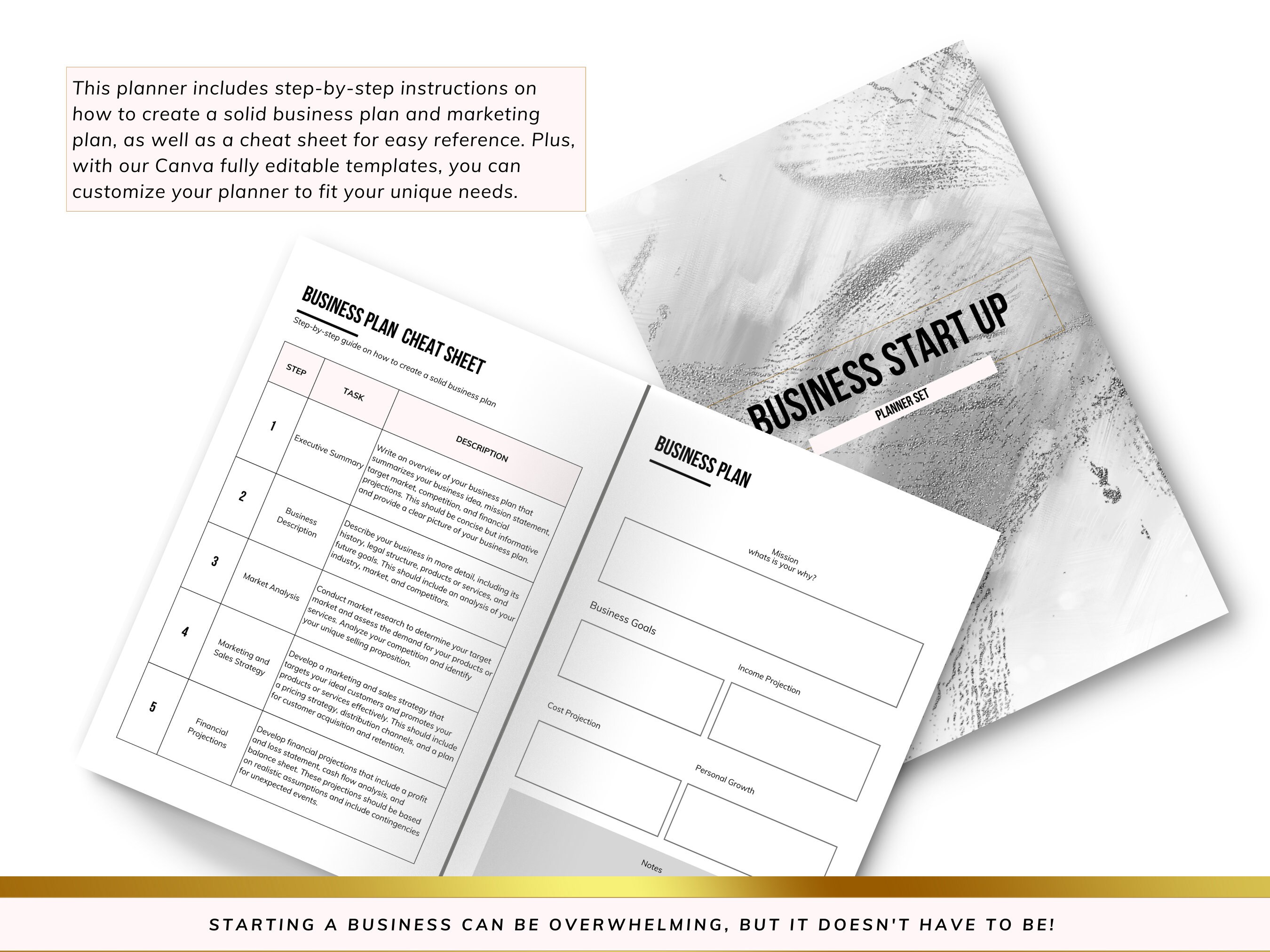 22-page Start up Guide and Business Planner - Valuable Cheat Sheets ...