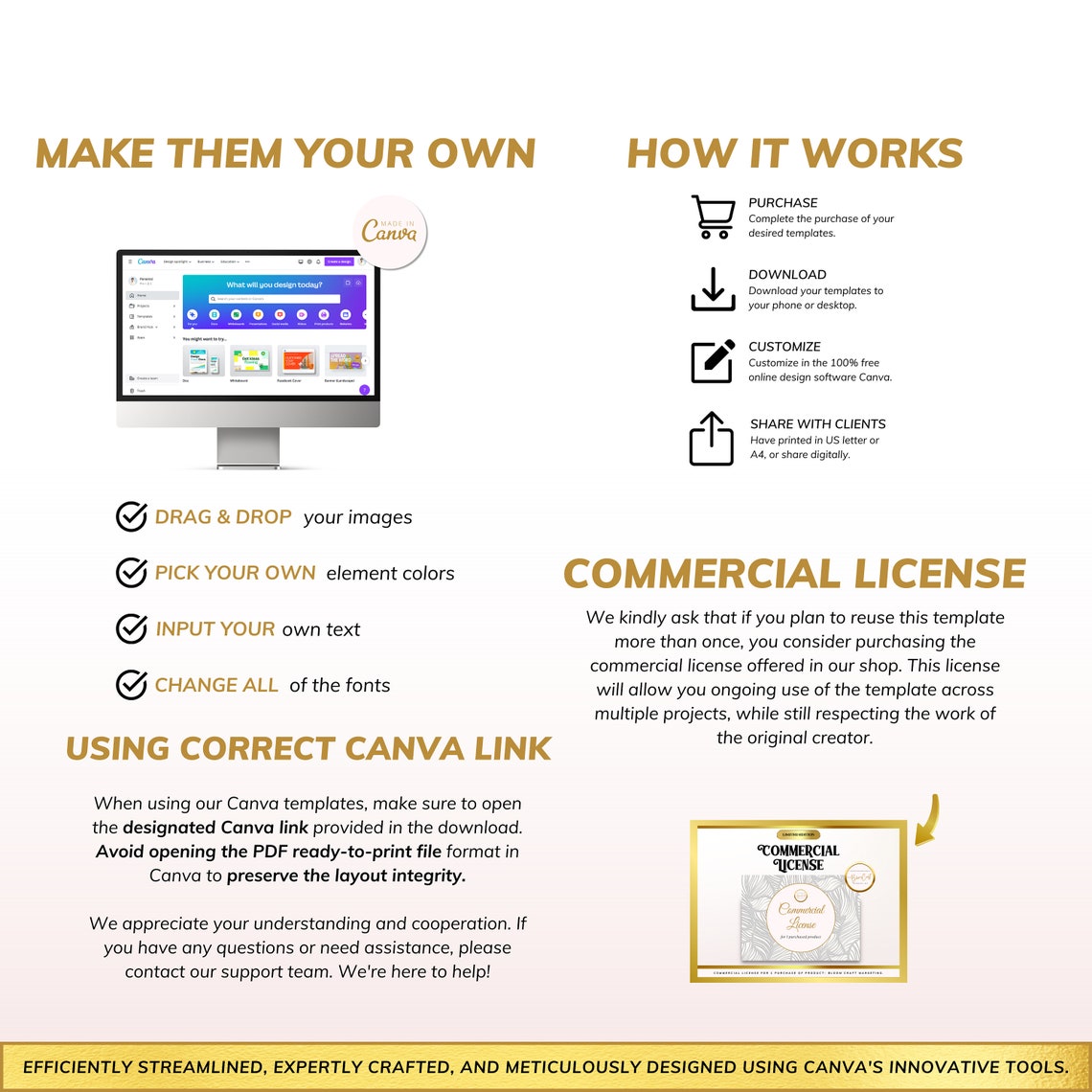 6 Lead Magnet Checklist: How to Create a High-converting Offer Editable ...
