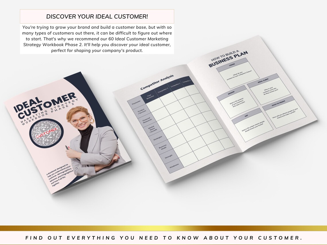 60 Ideal Customer Profiles and Buyer Personas Marketing Strategy ...