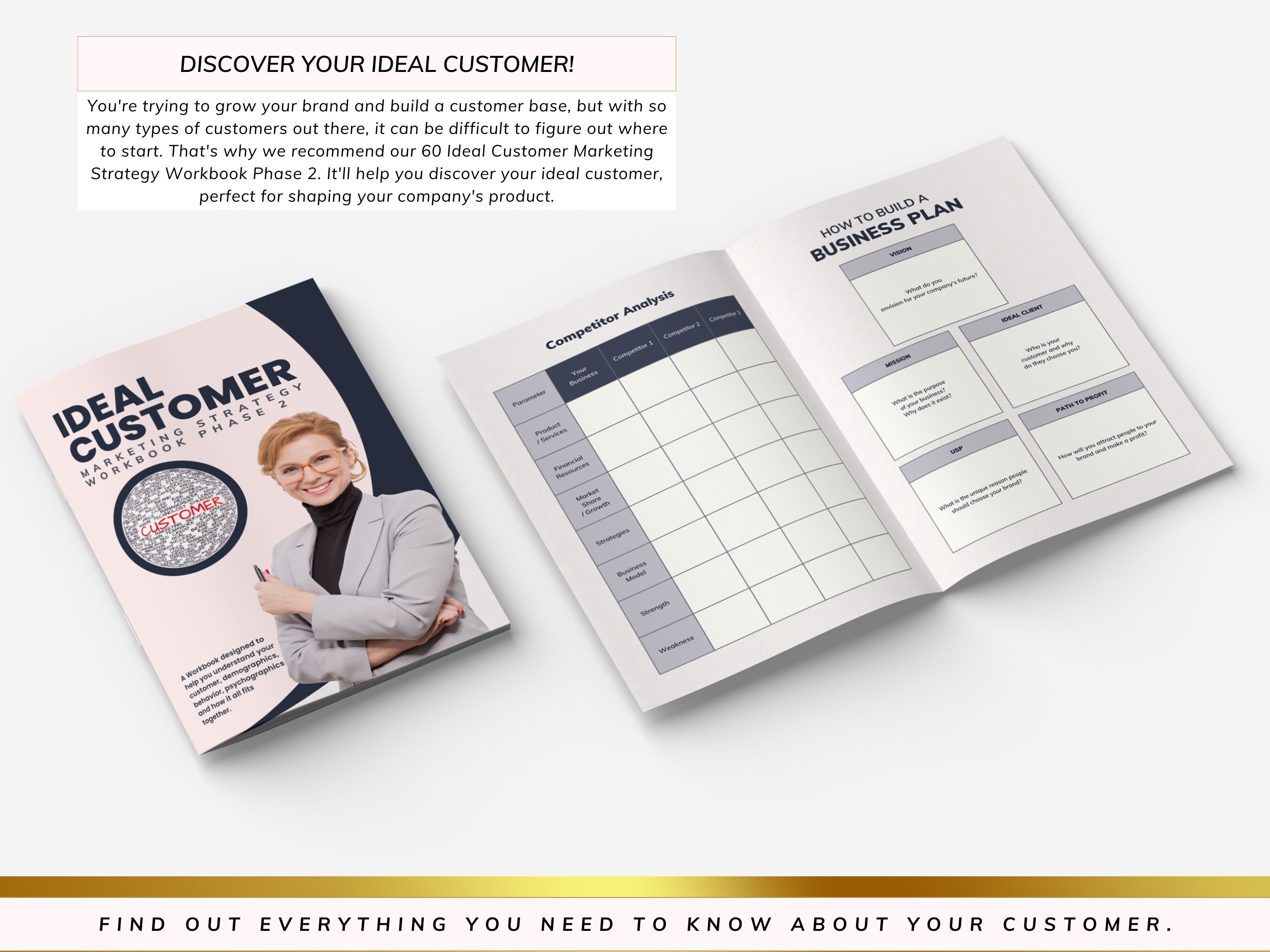 60 Ideal Customer Profiles and Buyer Personas Marketing Strategy ...