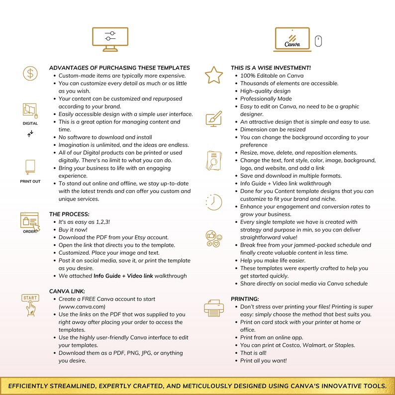 60 Ideal Customer Profiles and Buyer Personas Marketing Strategy ...