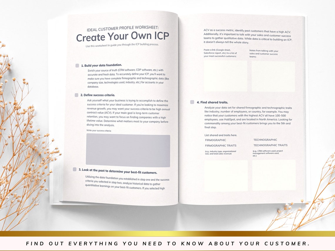 60 Ideal Customer Profiles and Buyer Personas Marketing Strategy ...