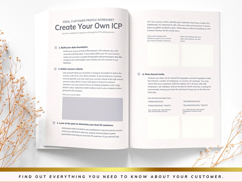 60 Ideal Customer Profiles and Buyer Personas Marketing Strategy ...