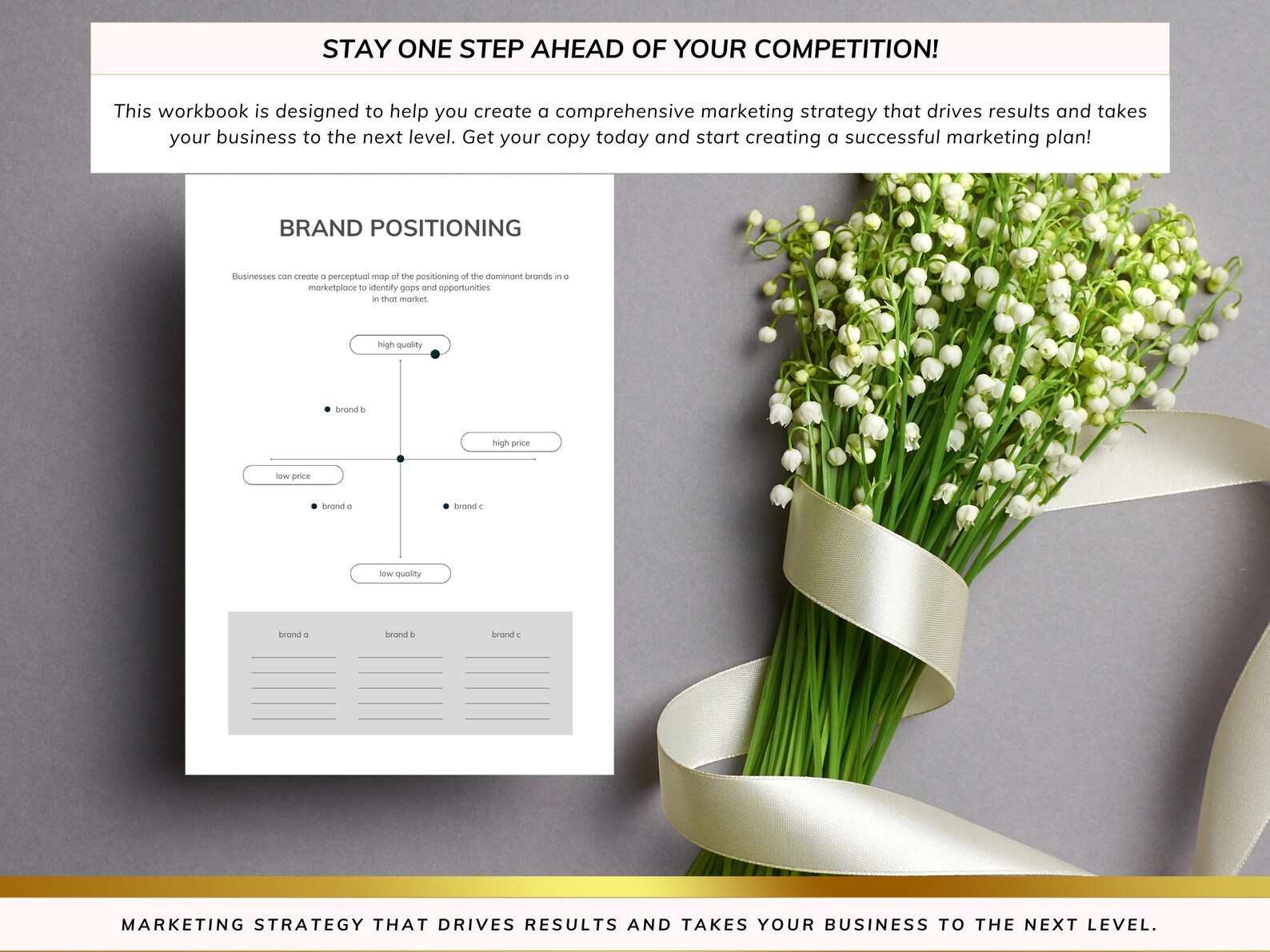 55-page Marketing Strategy Workbook Canva Template - Etsy