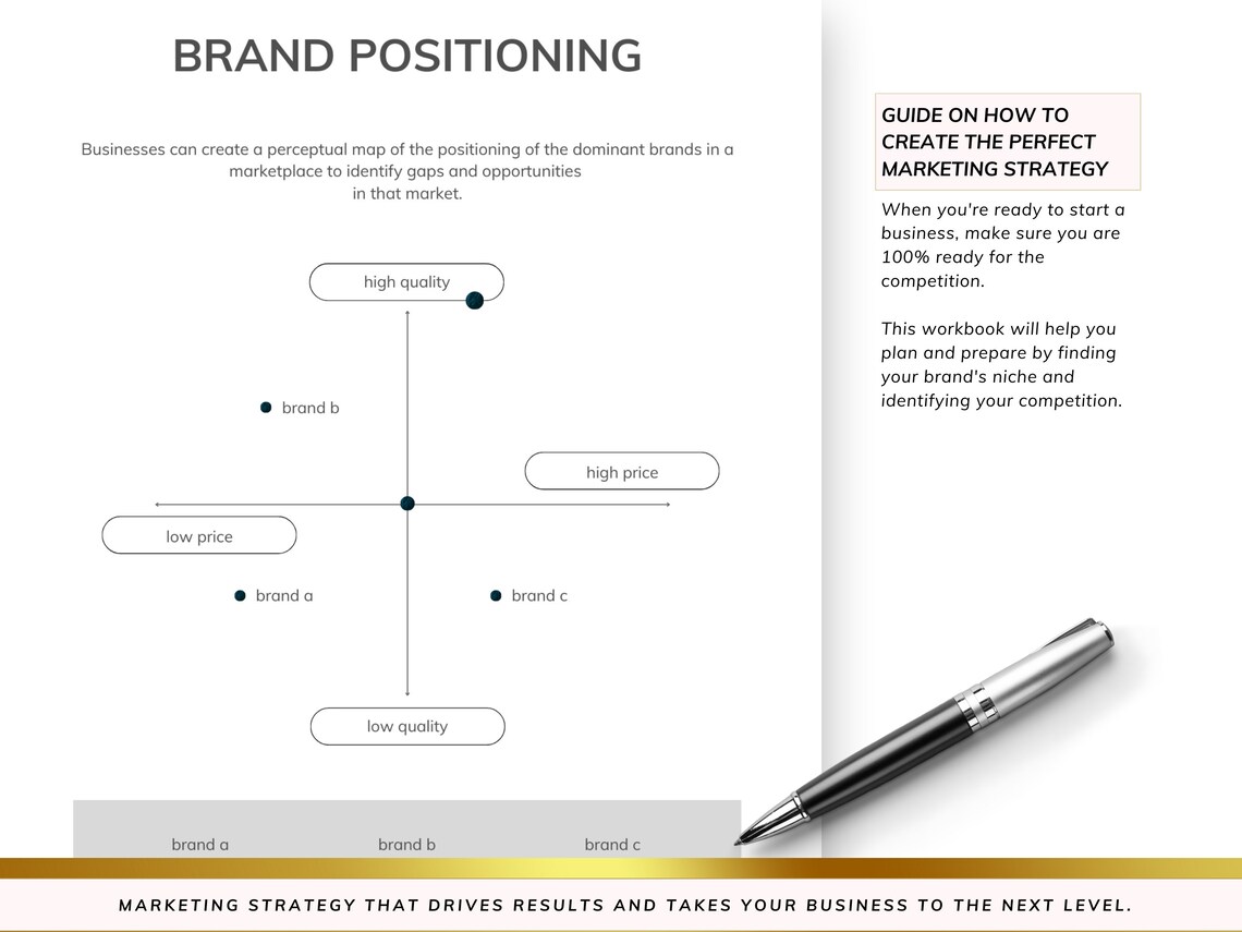 55-page Marketing Strategy Workbook Canva Template - Etsy