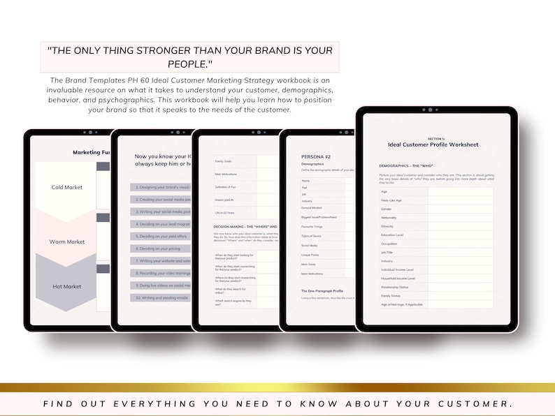 60 Ideal Customer Profiles and Buyer Personas Marketing Strategy ...