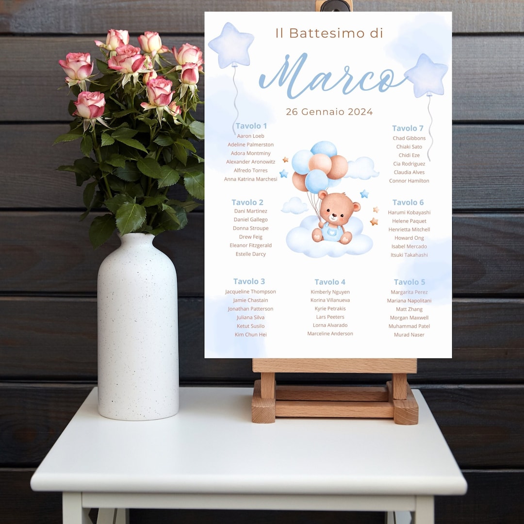 Tableu Battesimo, Comunione, Compleanno, Tableu per Eventi, Orsetto ...