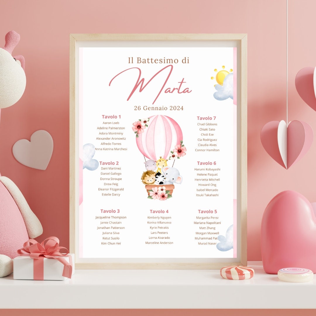 Tableau Battesimo, Comunione, Compleanno, Tableau per Eventi ...