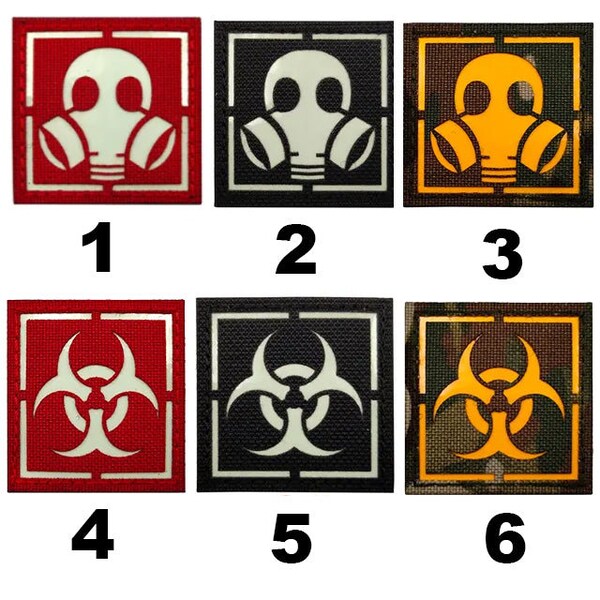 Patch From Mask - Etsy