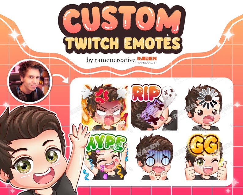 Custom Twitch Emotes for Twitch, Youtube, Discord - Etsy