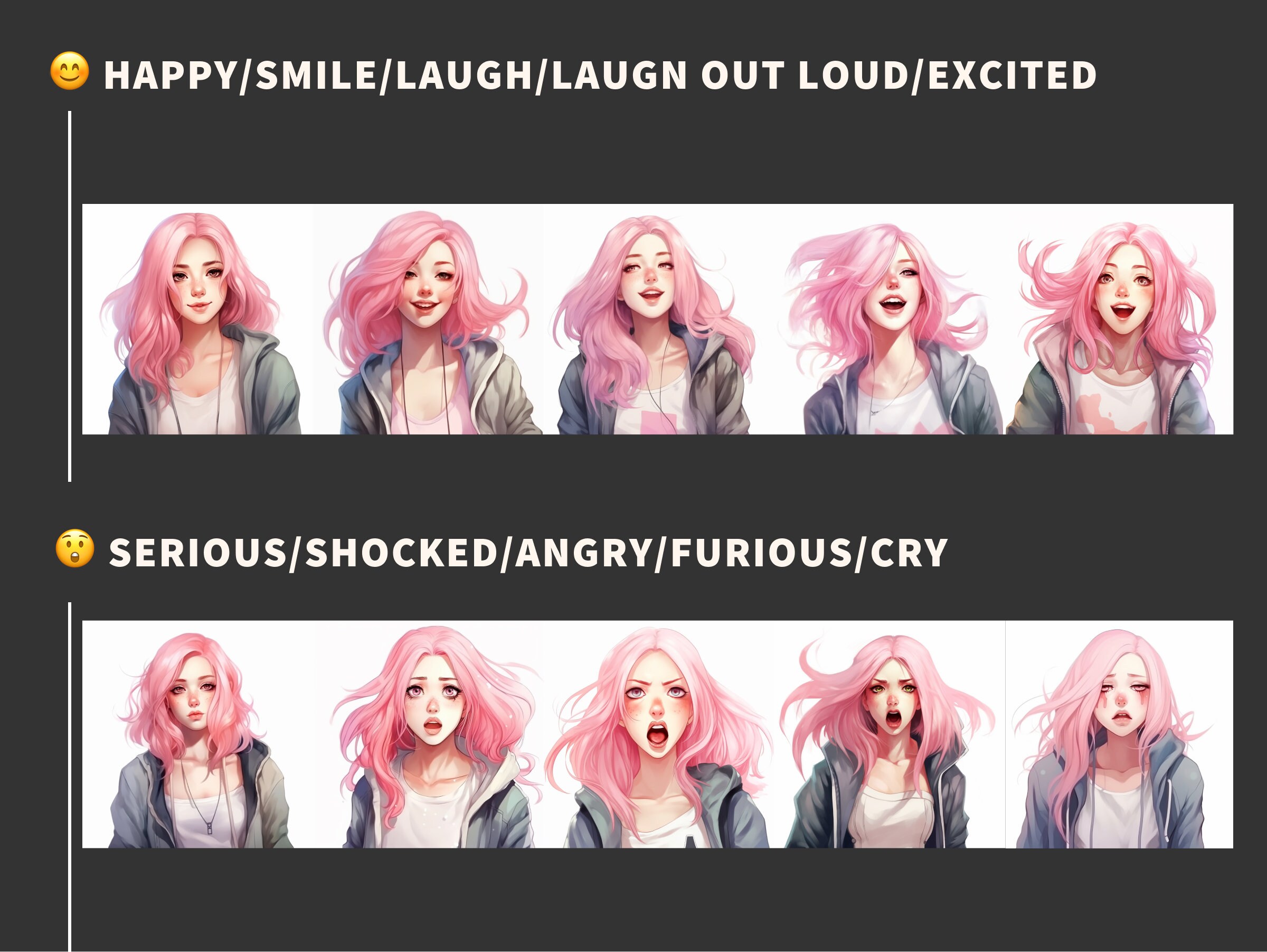 Facial Expressions Digital Design of Consistent Character - Etsy