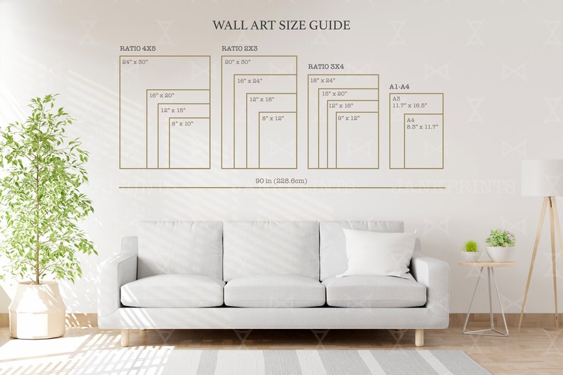Wall Art Size Guide, Frame Size Guide, Poster Size Chart, Print Size ...