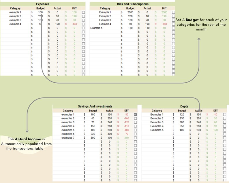 Simple Budget Planner Google Sheets Monthly Budget Spreadsheet Weekly