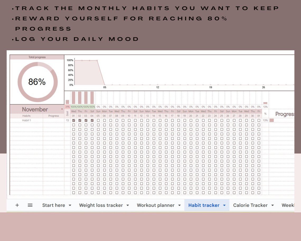 Weight Loss Tracker, Workout Planner, Google Sheets Fitness Planner ...