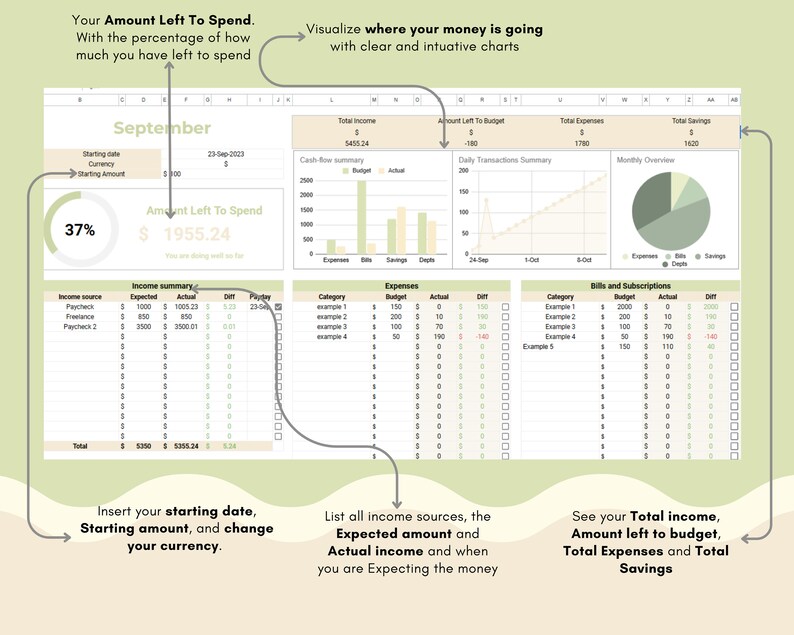 Simple Budget Planner Google Sheets Monthly Budget Spreadsheet Weekly