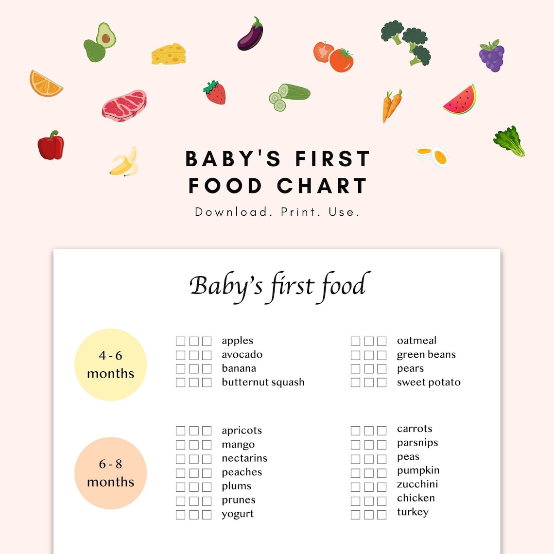Baby's First Food Chart by Month. Minimalist Baby's Food Chart ...