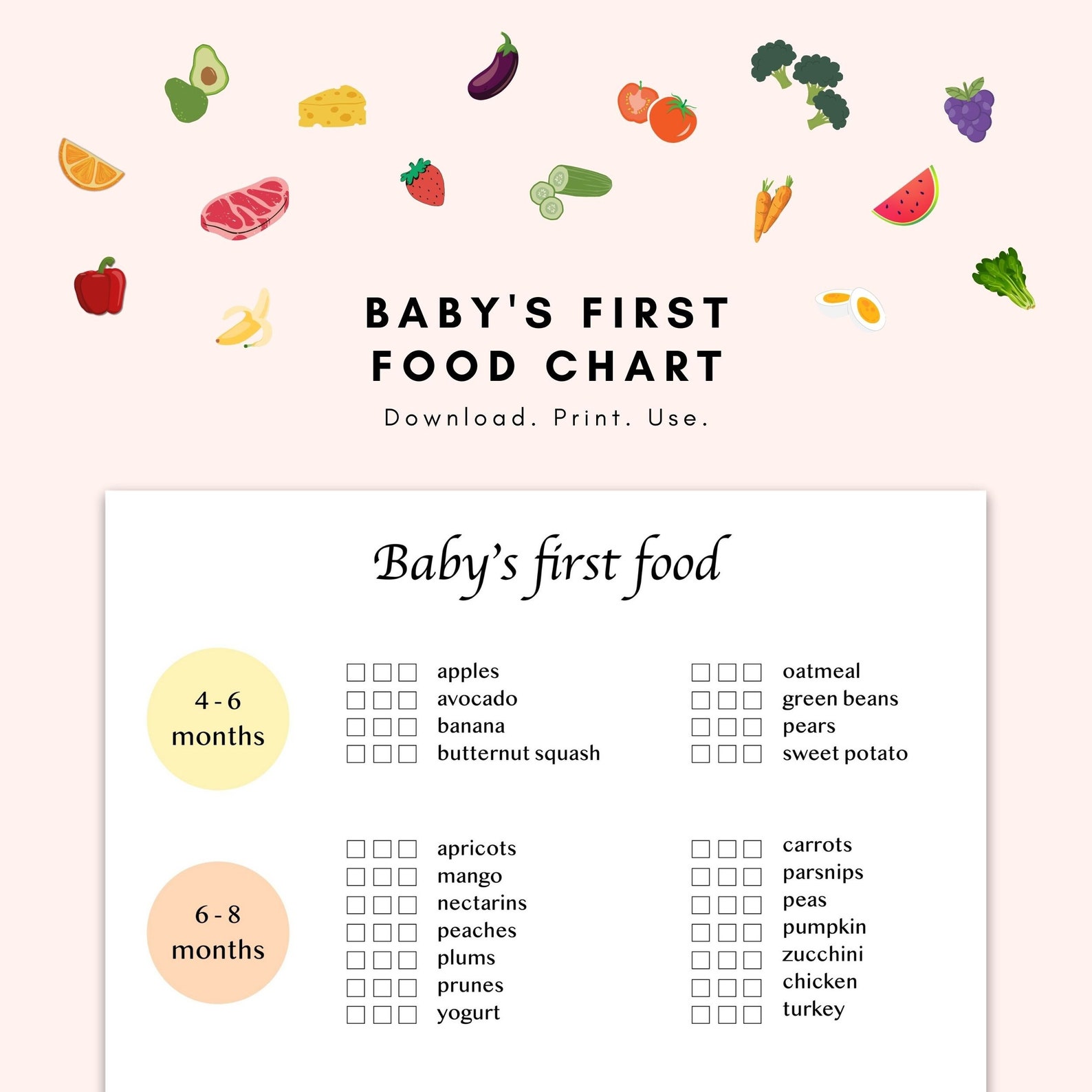 Baby's First Food Chart by Month. Minimalist Baby's Food Chart ...
