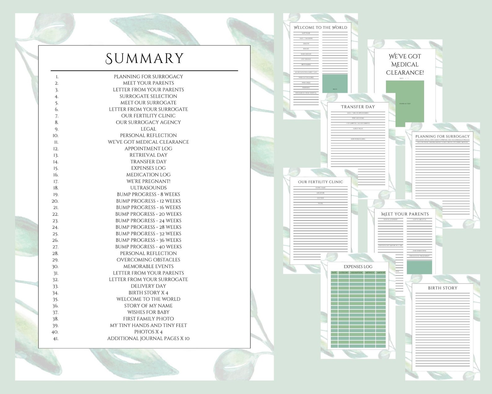 Surrogate Journal / Scrapbook 58 Pages | Memory Book | Surrogate Gift ...