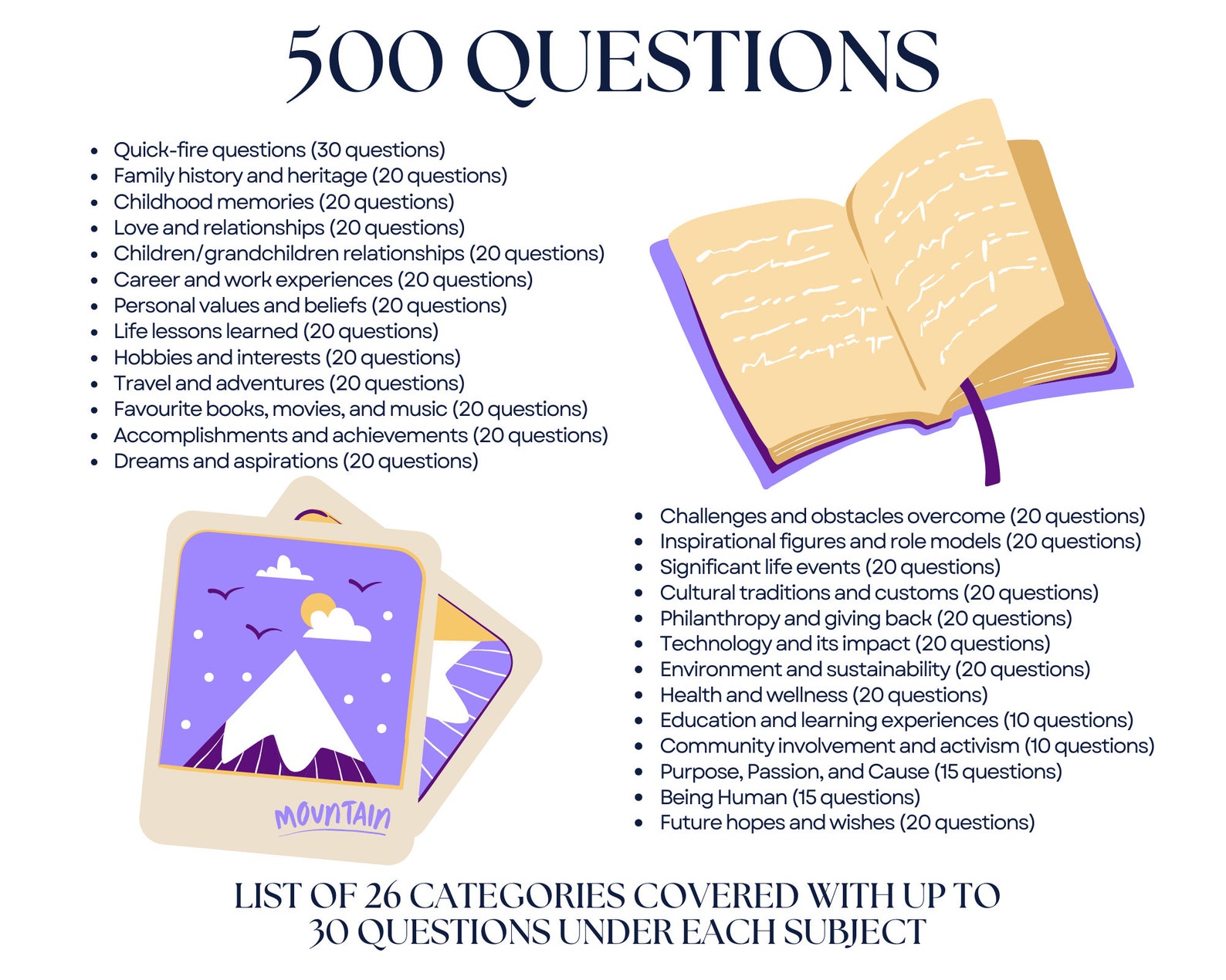 The Story of My Life: 500 Thought-provoking Interview Questions for ...