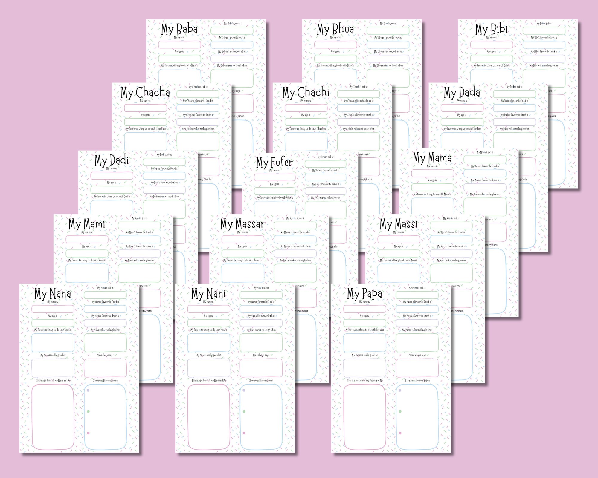 All About My Brother Questionnaire | Personalised Birthday Card ...
