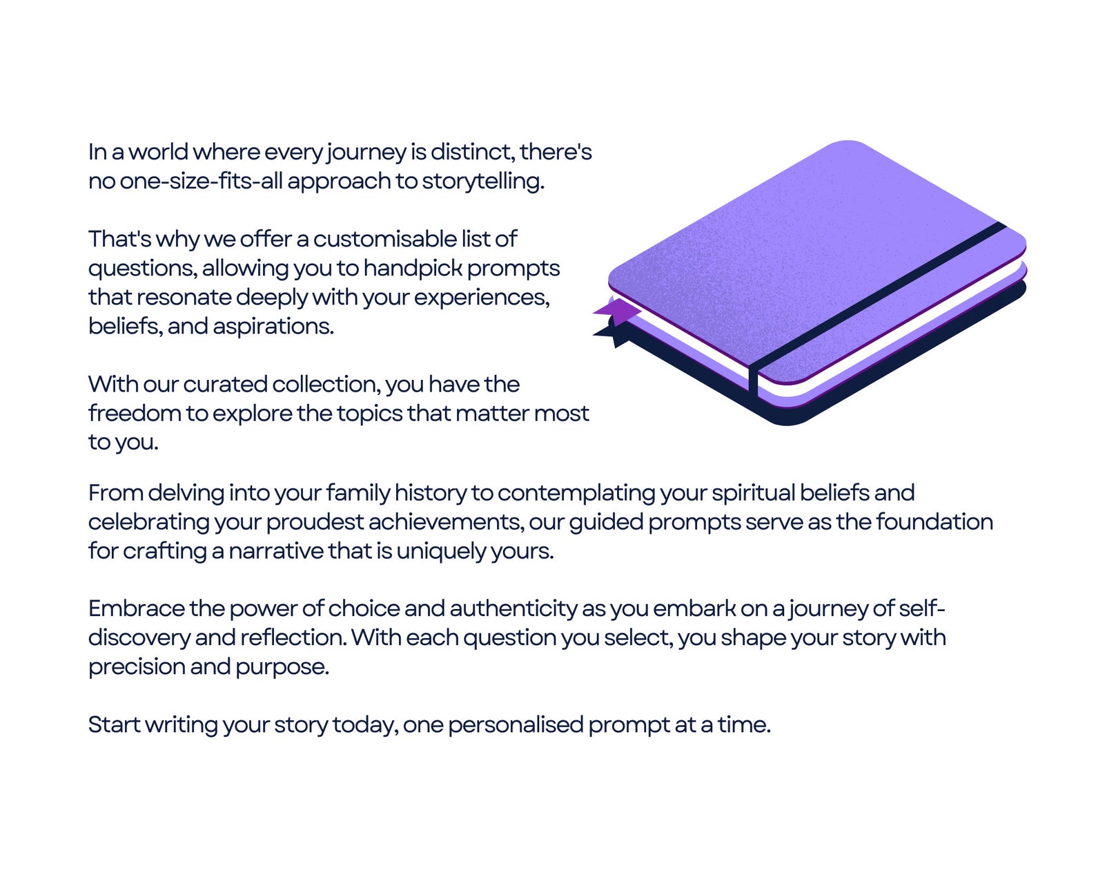 The Story of My Life: 500 Thought-provoking Interview Questions for ...
