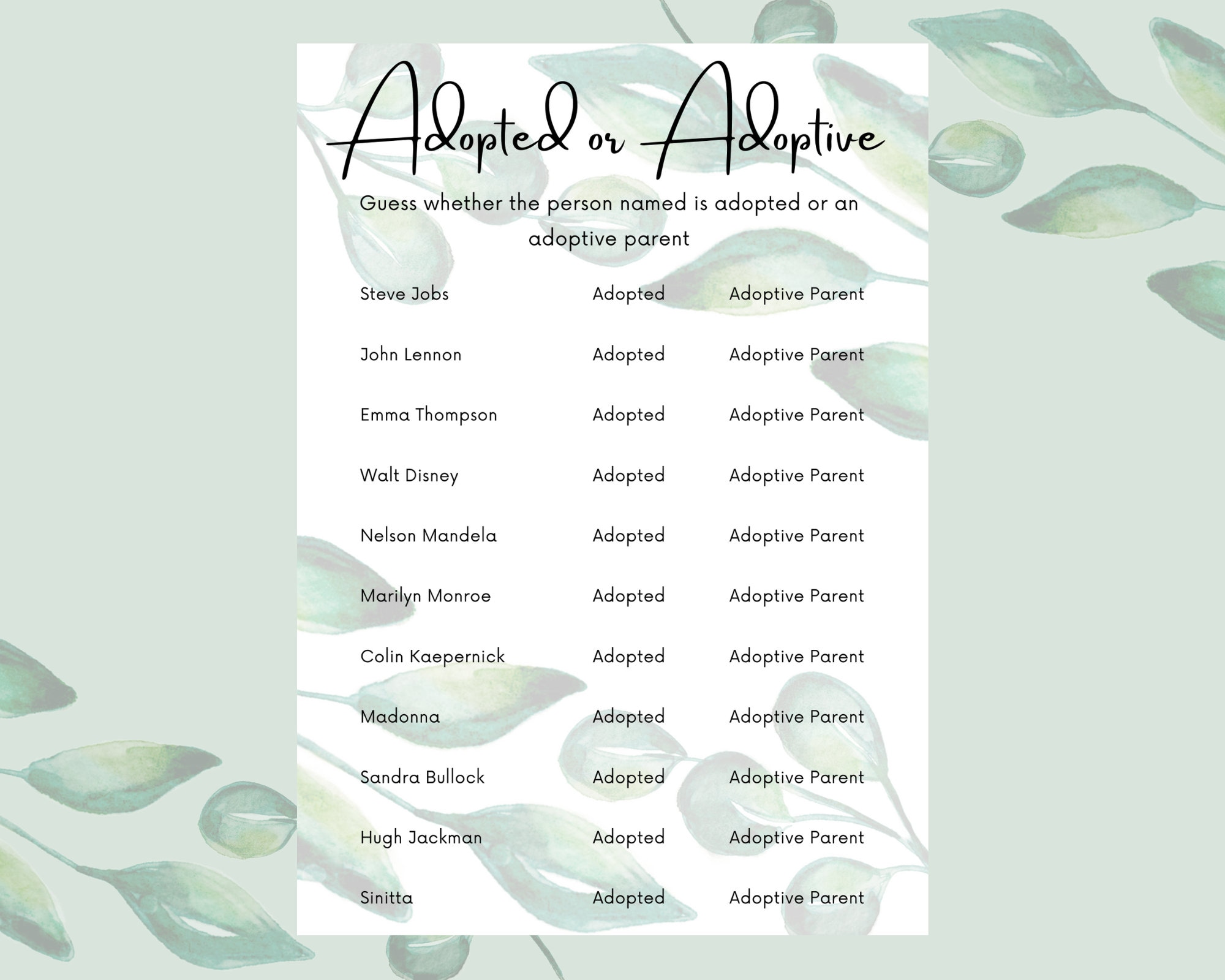 Adoption-friendly Baby Shower Games Bundle: Digital Download With Green ...