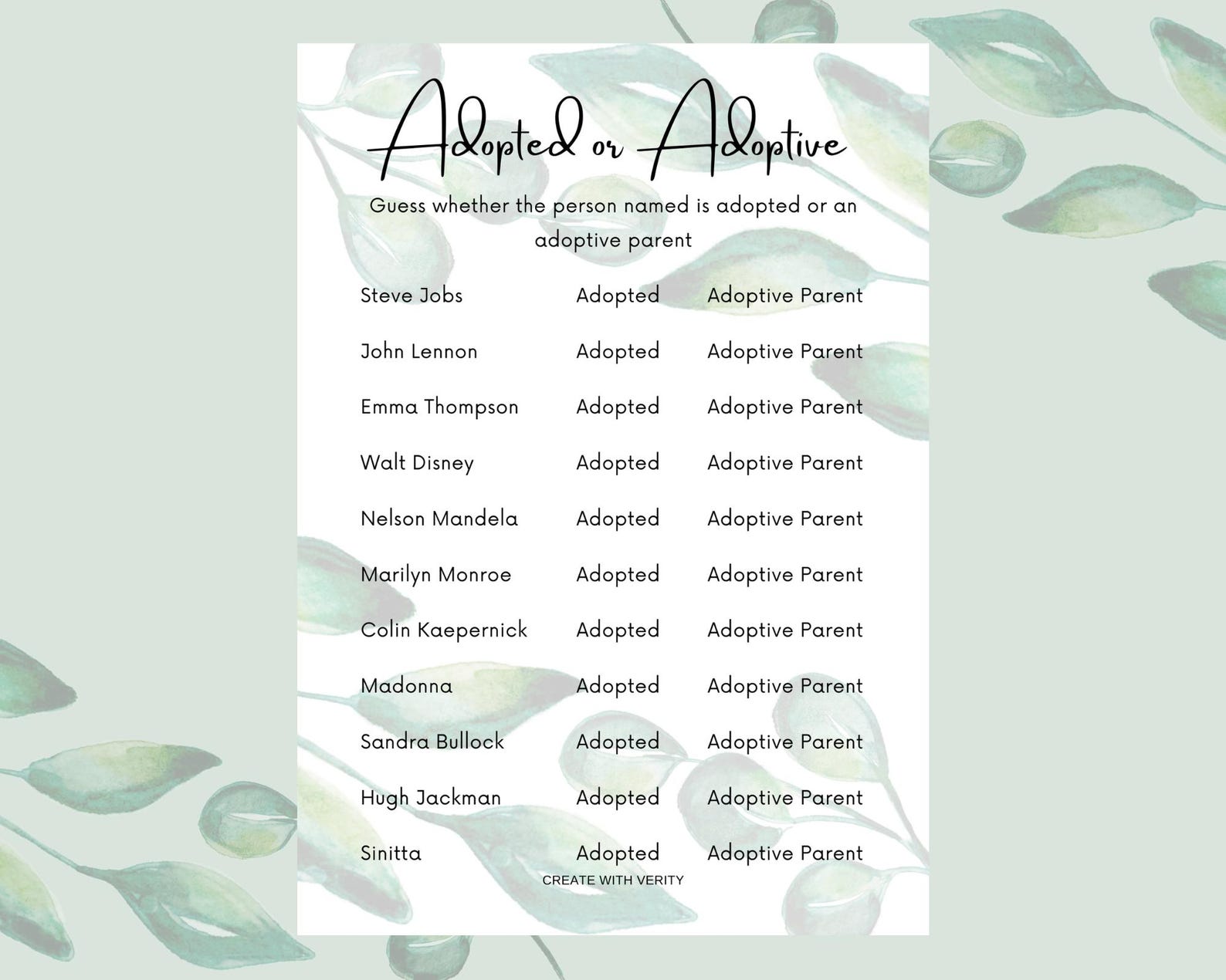 Adoption-friendly Baby Shower Games Bundle: Digital Download With Green ...