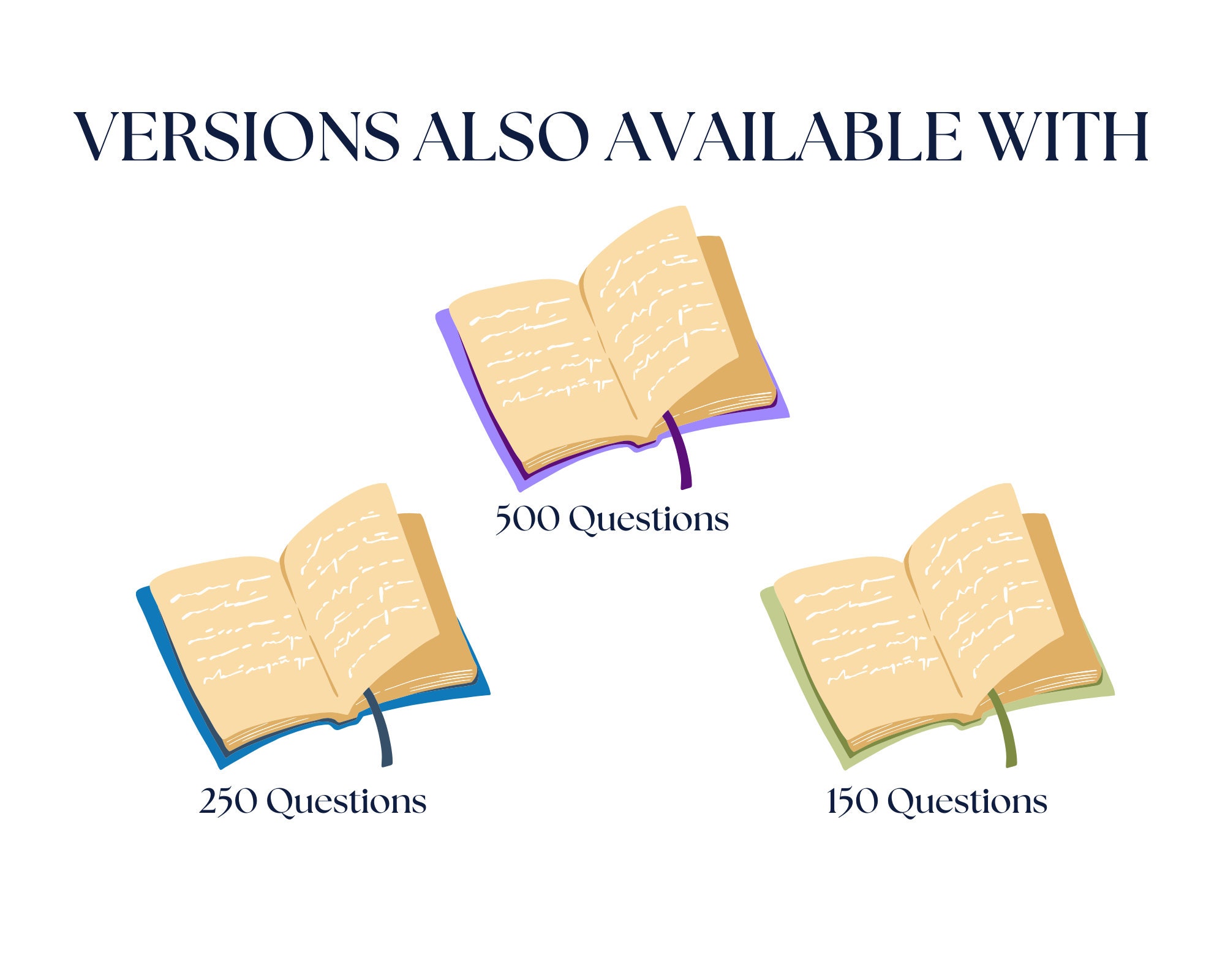 The Story of My Life: 500 Thought-provoking Interview Questions for ...