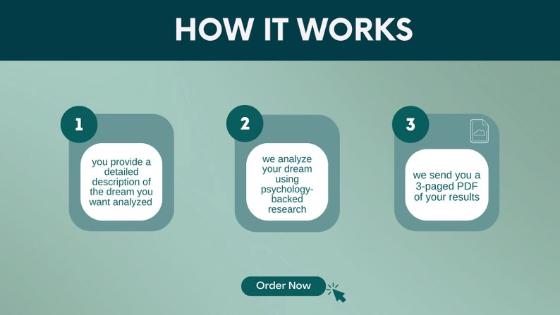 Personal Dream Interpretation: Insightful Psychology-backed Analysis ...