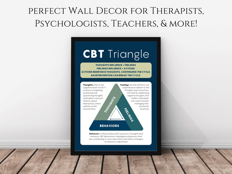 CBT, Therapy Office Decor, Psychology Poster, Self Care, Wall Art ...