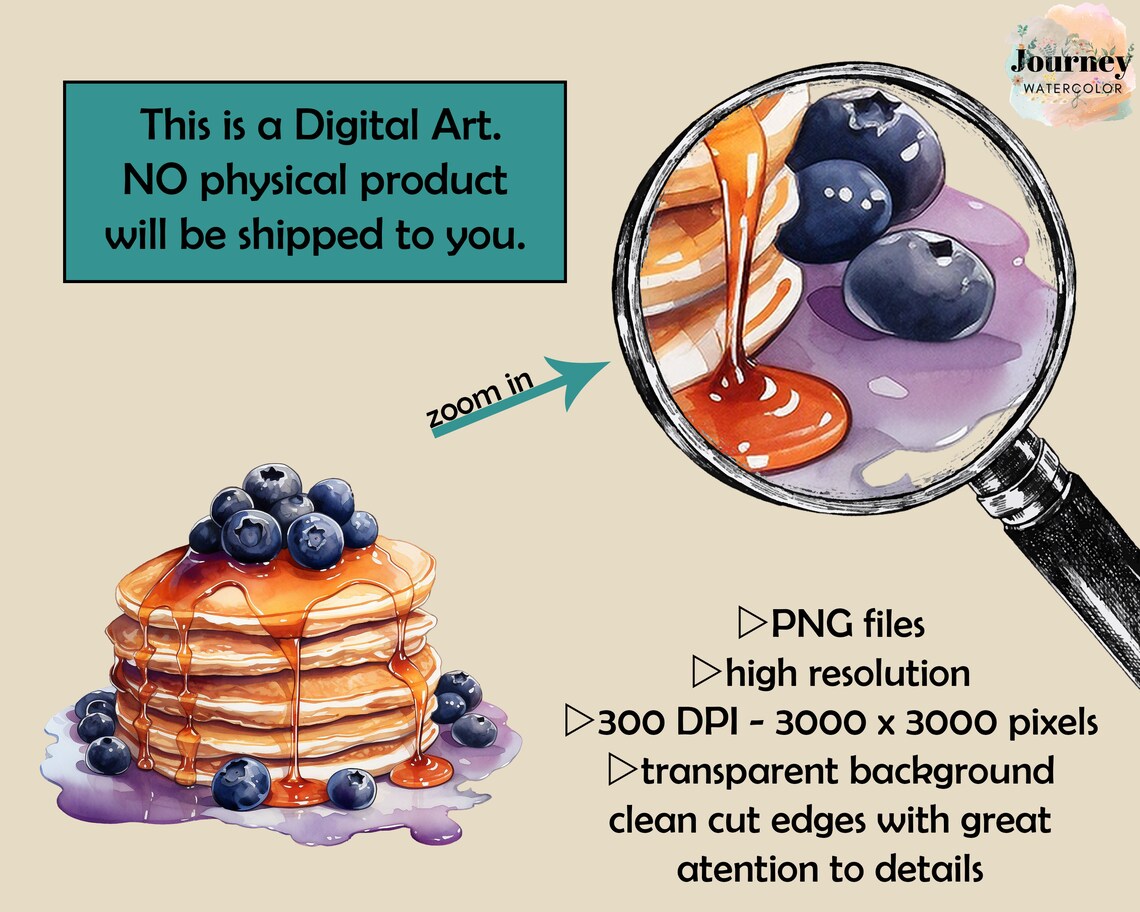 Watercolor Pancakes Clipart: Breakfast Food Pngs (digital Download) - Etsy