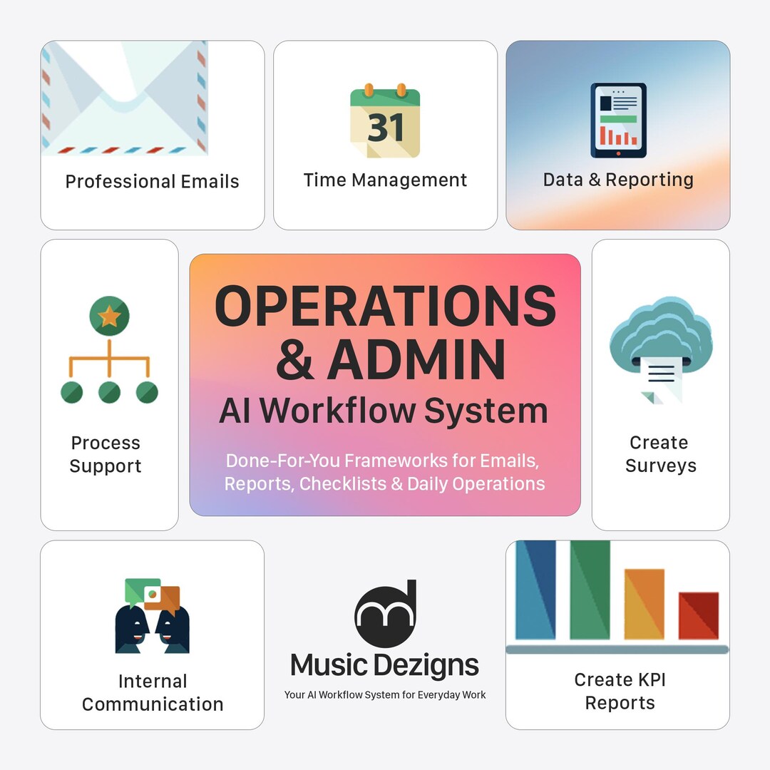 Operations and Admin AI Workflow System - Done-for-you Frameworks for ...