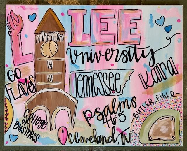 Painted College Canvas - Collage for Dorm Room - Etsy