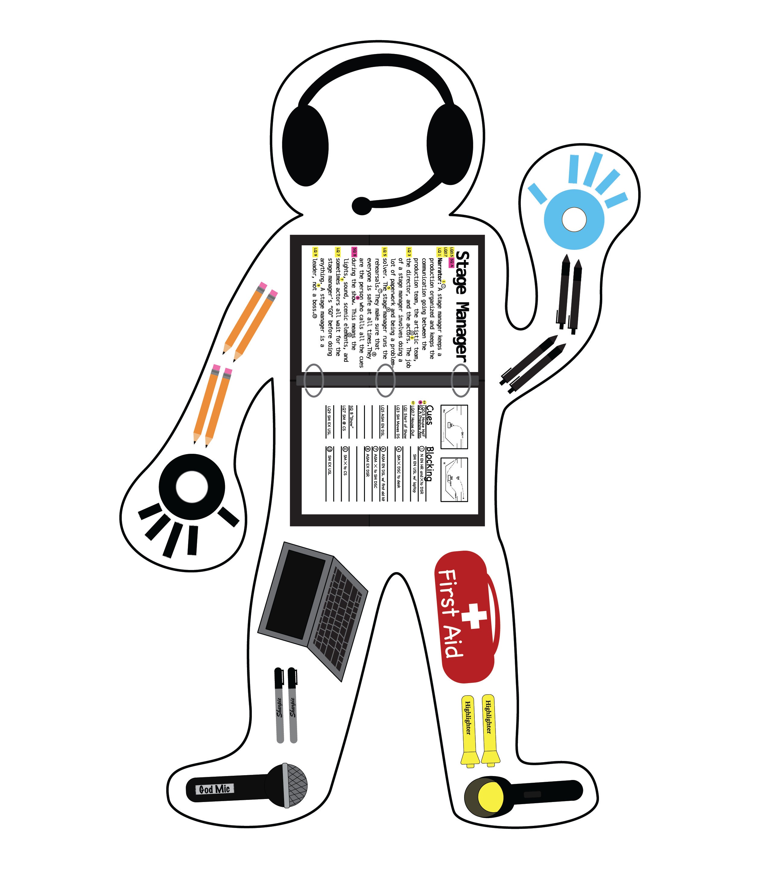 Stage Manager's Printable Sticker Pack - Etsy