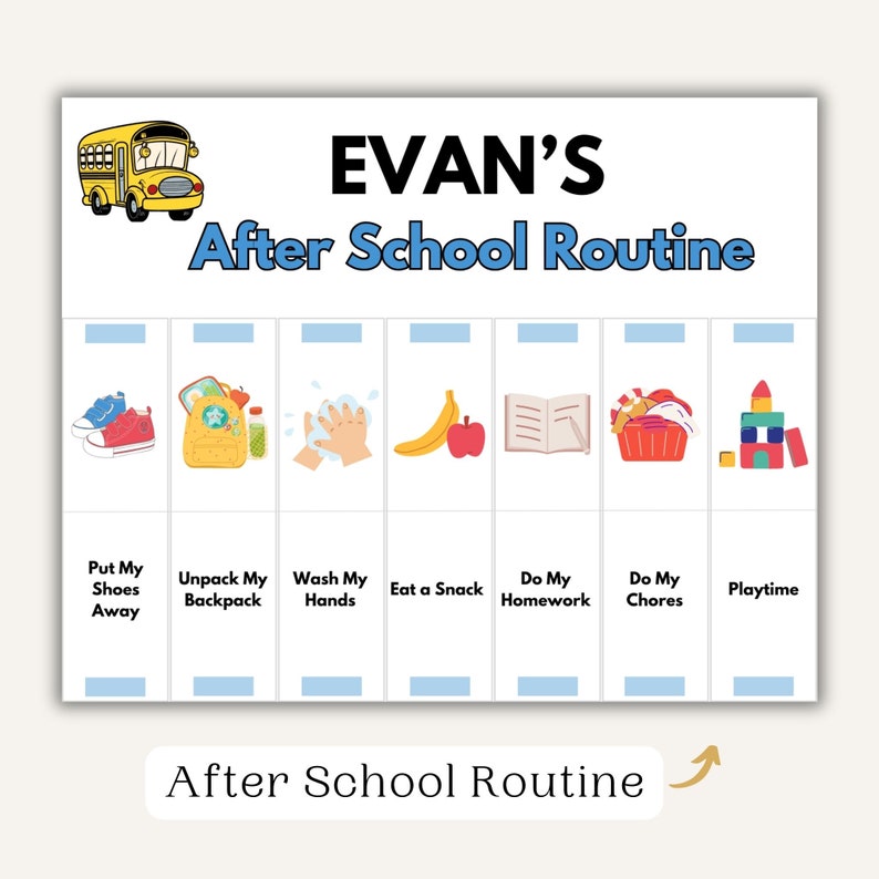 Visual Kids Routine Chart: Morning, After School, Evening (digital ...