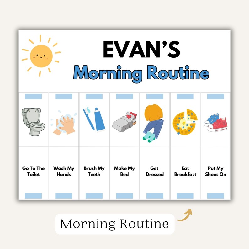 Visual Kids Routine Chart: Morning, After School, Evening (digital ...
